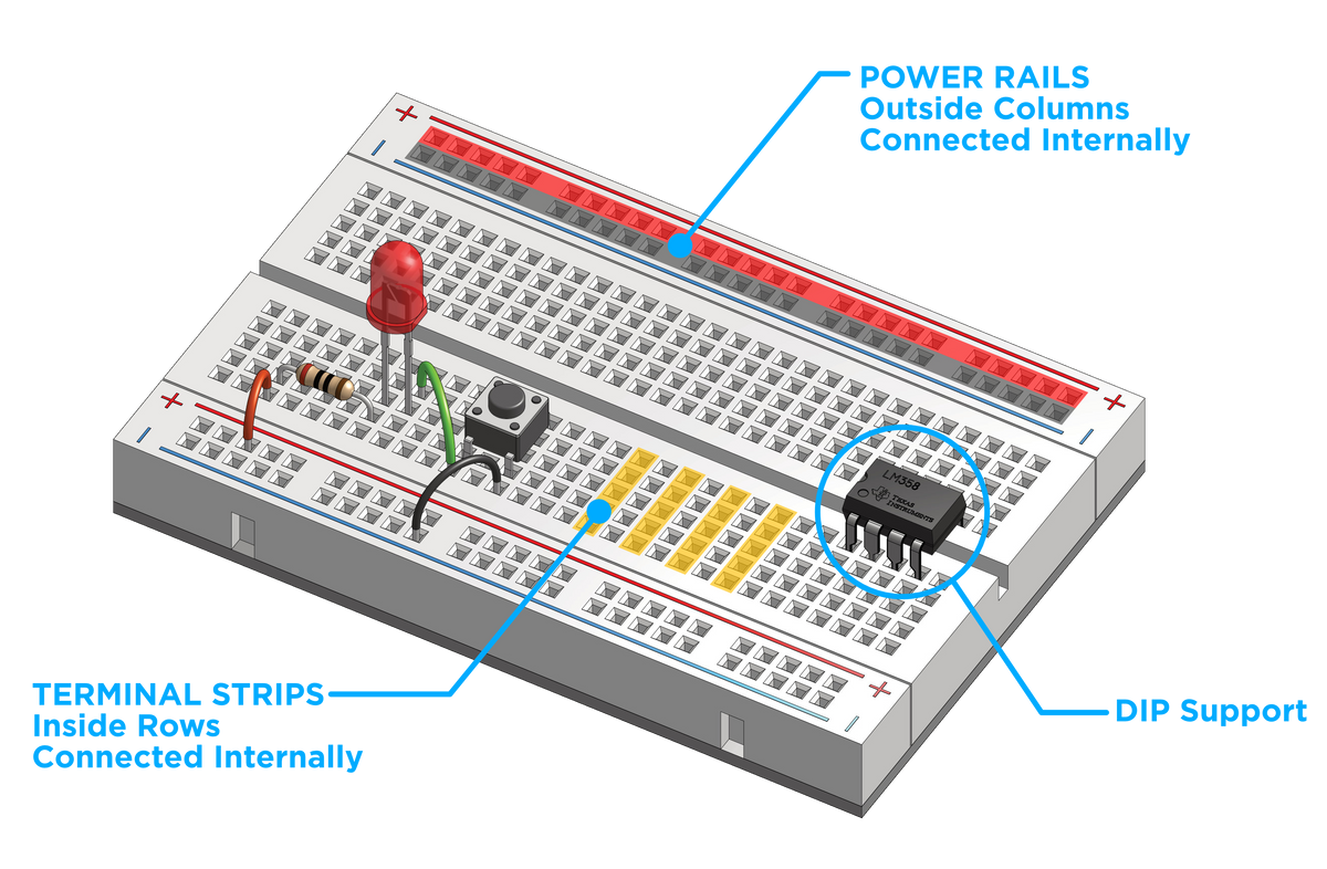 Breadboard vs Perfboard: The Pros and Cons of Each Platform – Learn to ...